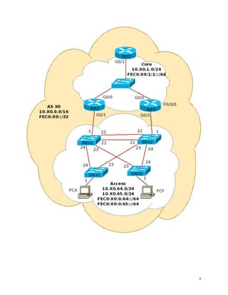 OSPF_Exercises.pdf