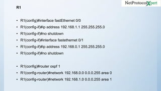 OSPF External Route Summarization | PPTX