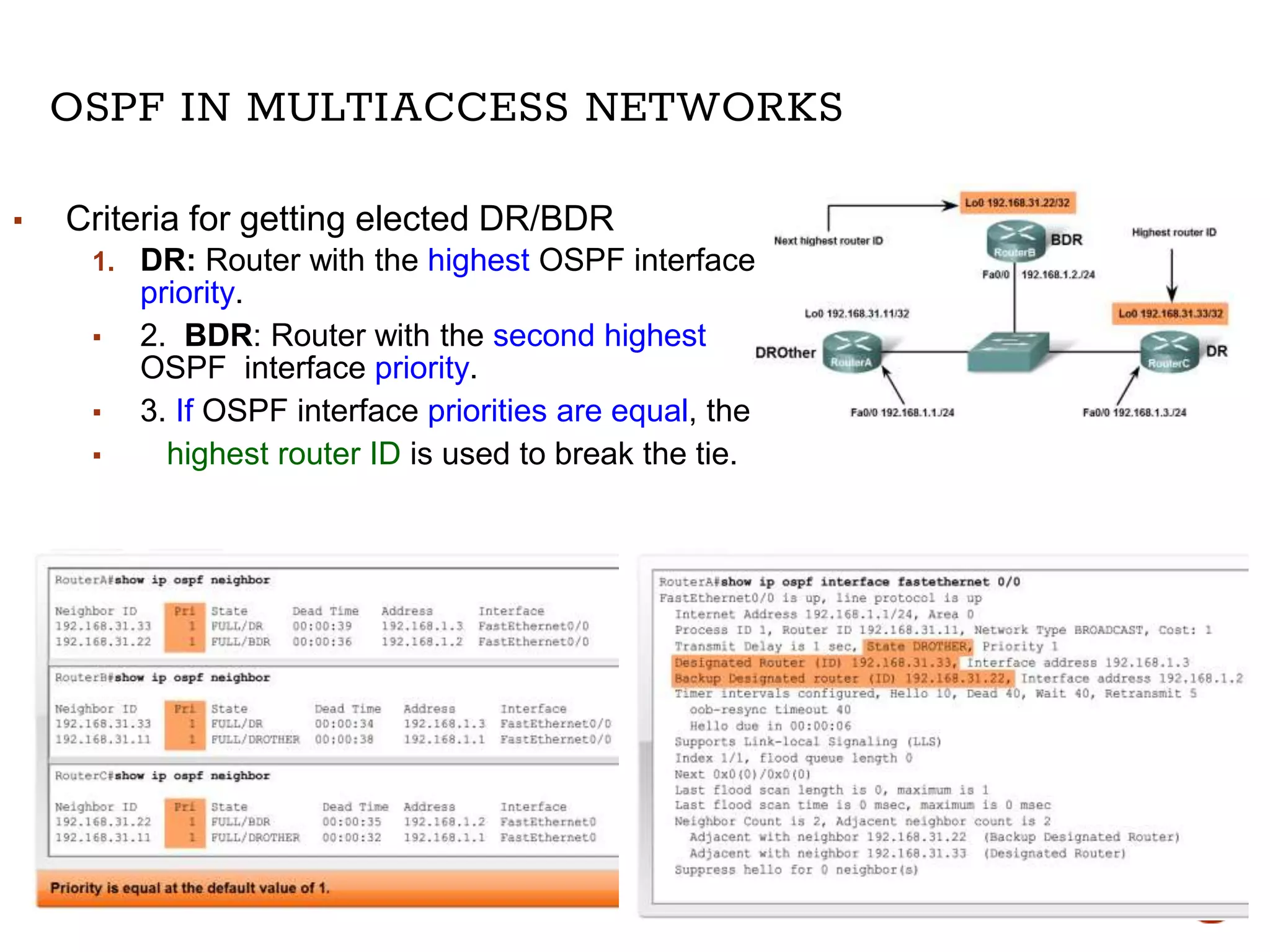 Ospf hassan jamal.ppt