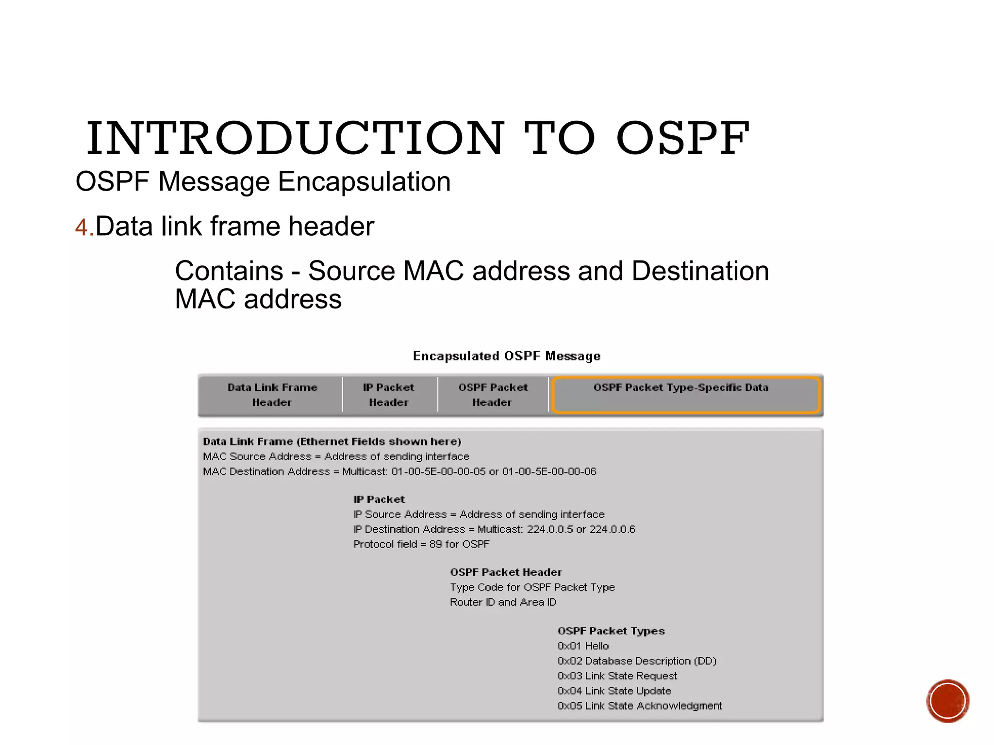 Ospf hassan jamal.ppt