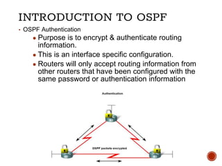 Ospf hassan jamal.ppt
