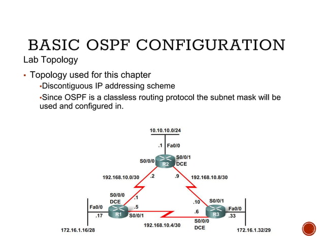Ospf hassan jamal.ppt