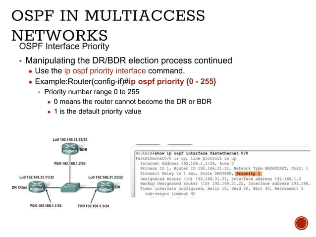 Ospf hassan jamal.ppt