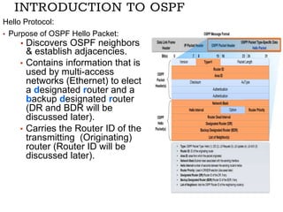 Ospf hassan jamal.ppt