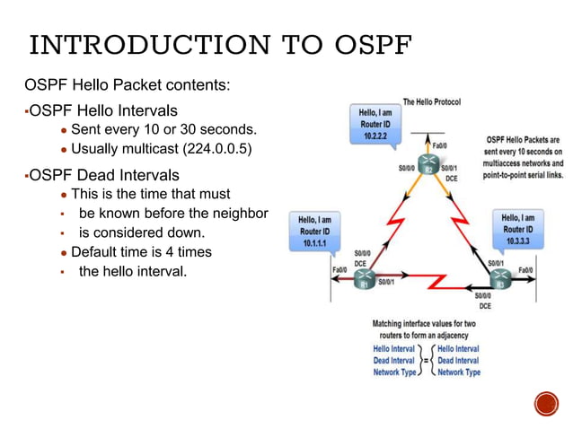 Ospf hassan jamal.ppt