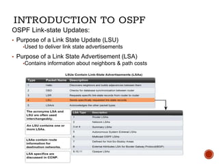 Ospf hassan jamal.ppt