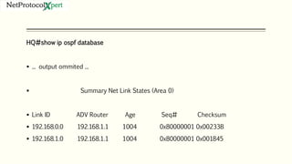 OSPF Internal Route Summarization | PPT