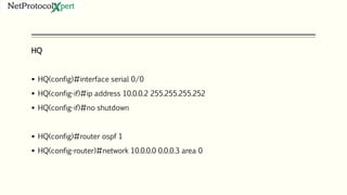 OSPF Internal Route Summarization | PPT