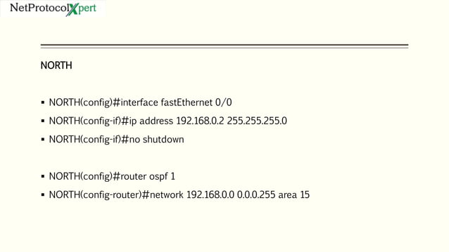 OSPF Internal Route Summarization | PPT