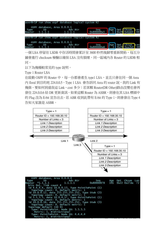 Ospf learning by Tarry | PDF