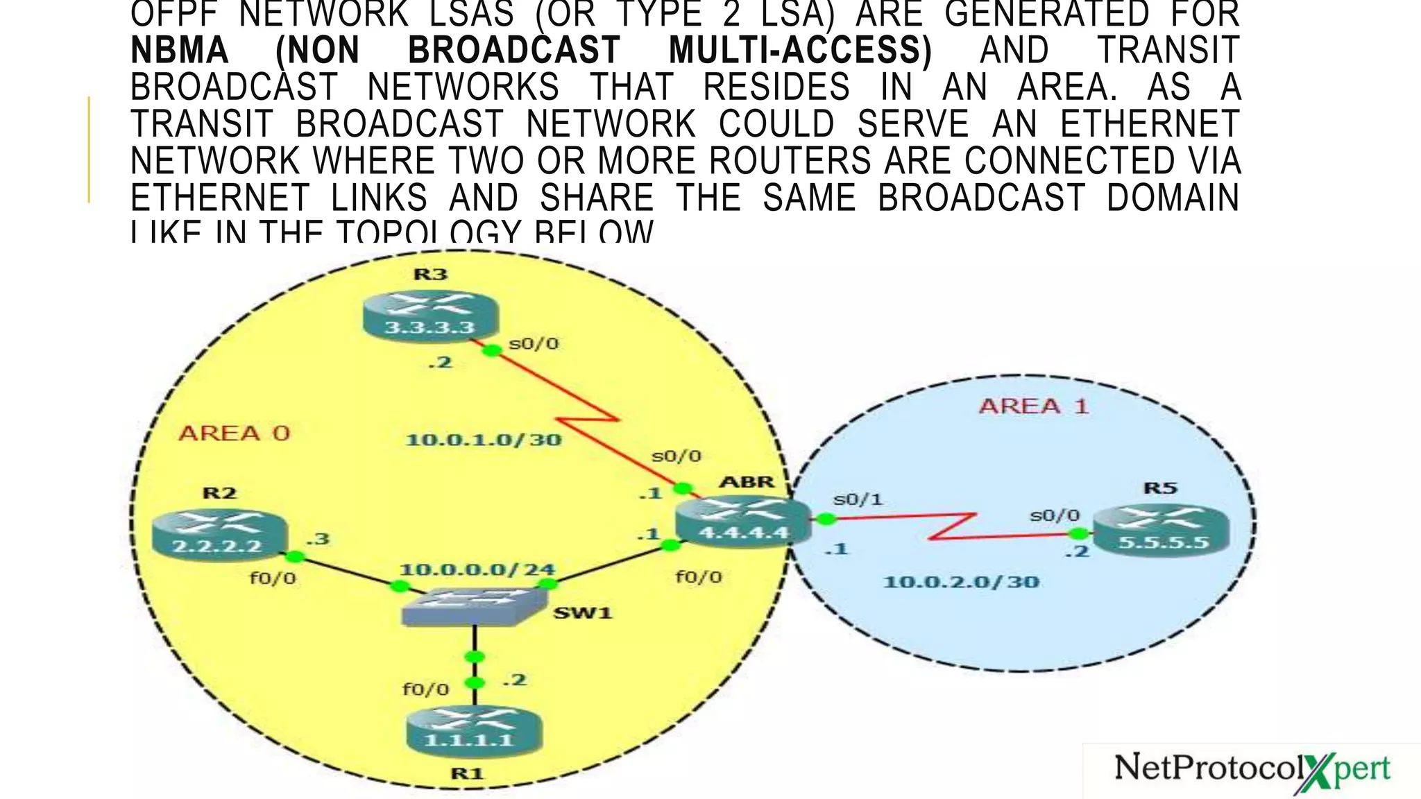 OSPF Network LSA (Type 2 LSA) | PPTX | Computer Networking | Computing