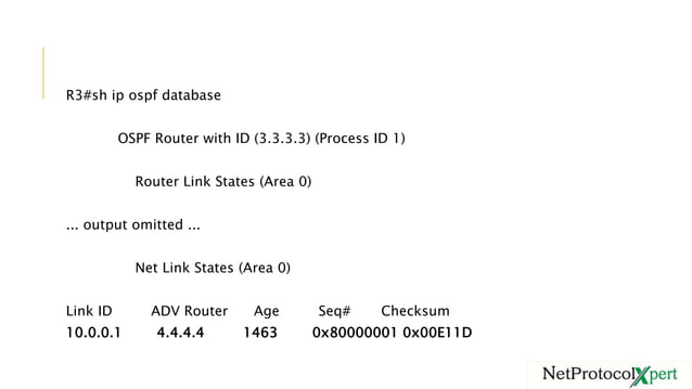 OSPF Network LSA (Type 2 LSA) | PPTX | Computer Networking | Computing