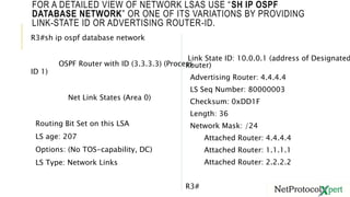 OSPF Network LSA (Type 2 LSA) | PPT