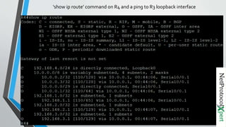 OSPF point-to-Multipoint non-broadcast over Frame-Relay | PPTX