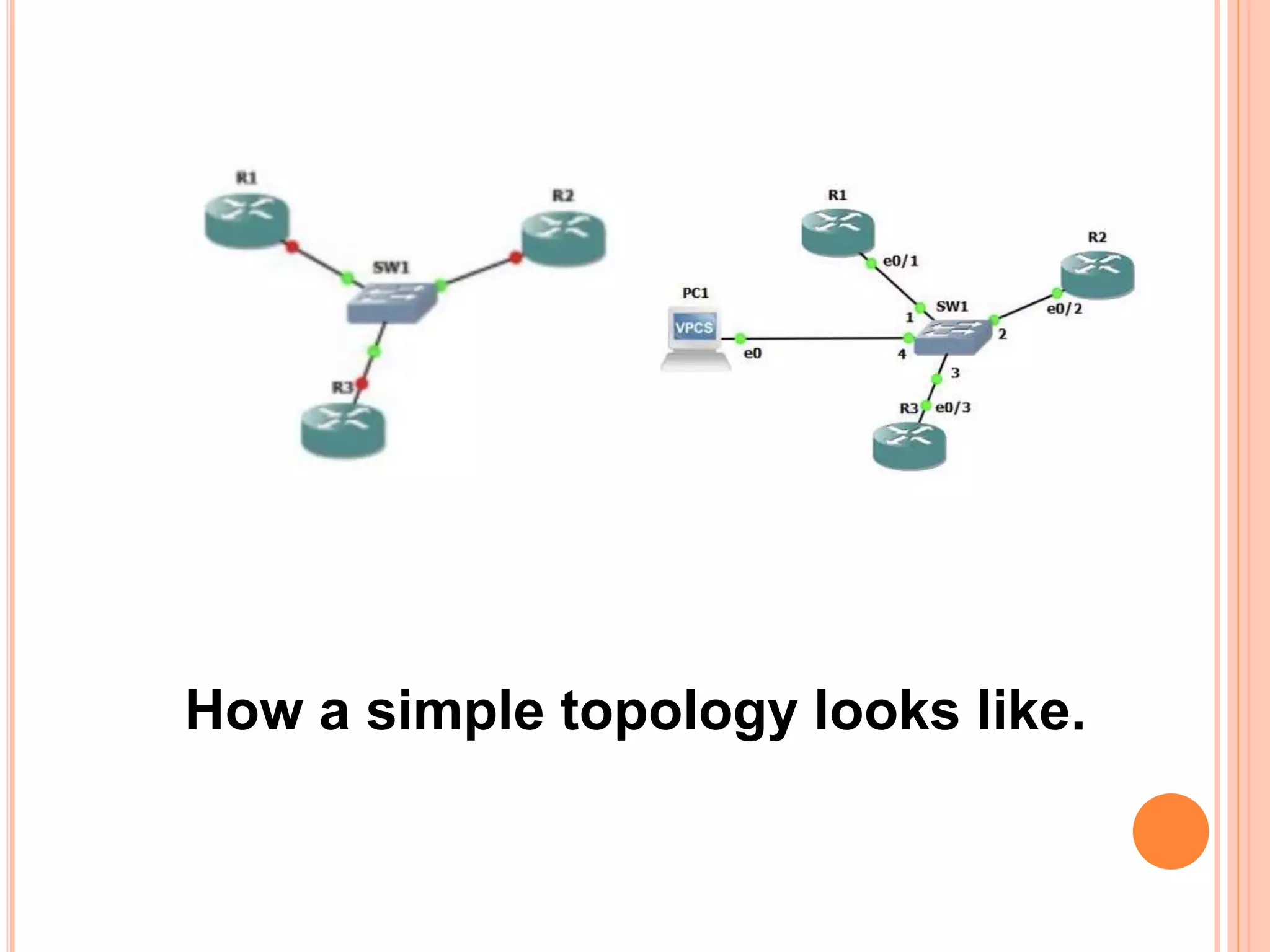 Ospf Routing Protocol In Gns3 Pptx Computer Networking Computing