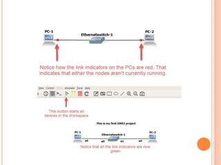 Ospf routing protocol in gns3 | PPTX