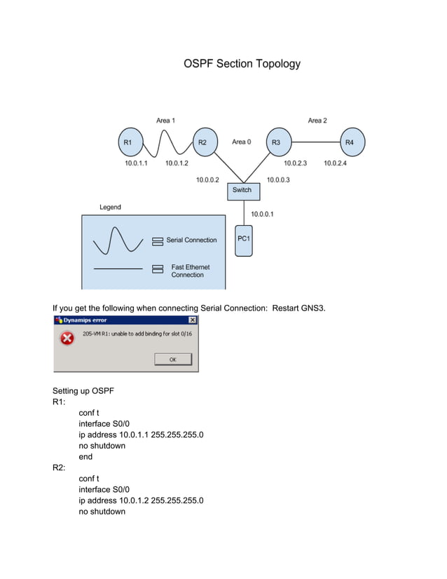 Ospf Section Topology Pdf