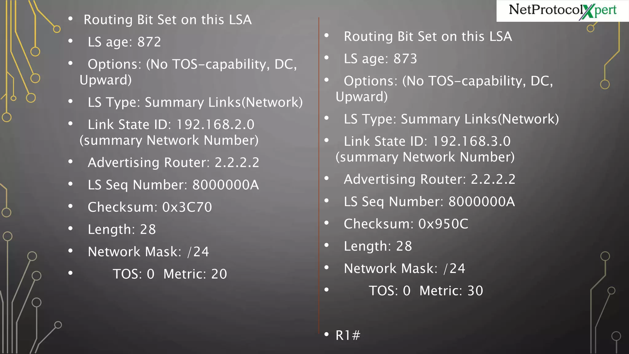 OSPF Summary LSA (Type 3 LSA) | PPTX