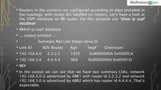 OSPF Summary LSA (Type 3 LSA) | PPTX