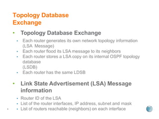 OSPF Configuration | PPTX