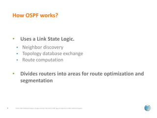 OSPF Basics | PPTX