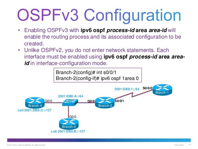 OSPF v3