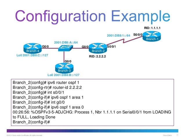 OSPF v3