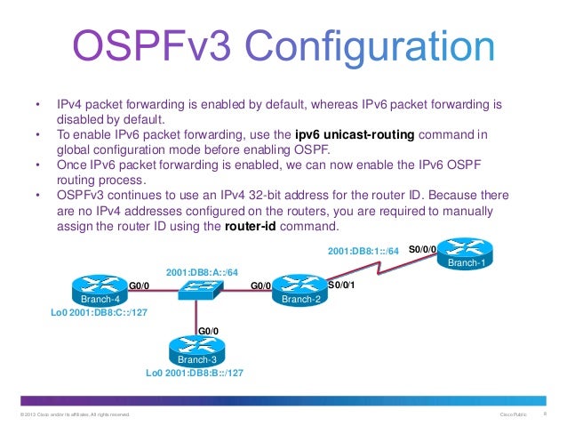 OSPF v3