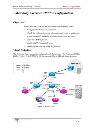 ospfv3.pdf