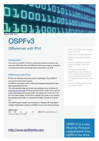 Ospfv3 primer | PDF