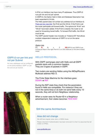 Ospfv3 primer | PDF
