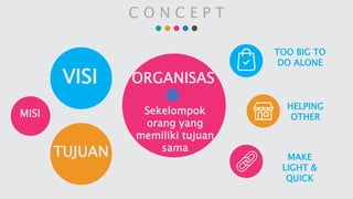 OSPI.pptx