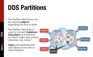 OpenSplice Security Module | PDF | Operating Systems | Computer Software and Applications