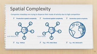 Organisations - Its structures and processes (OSP) | PPTX