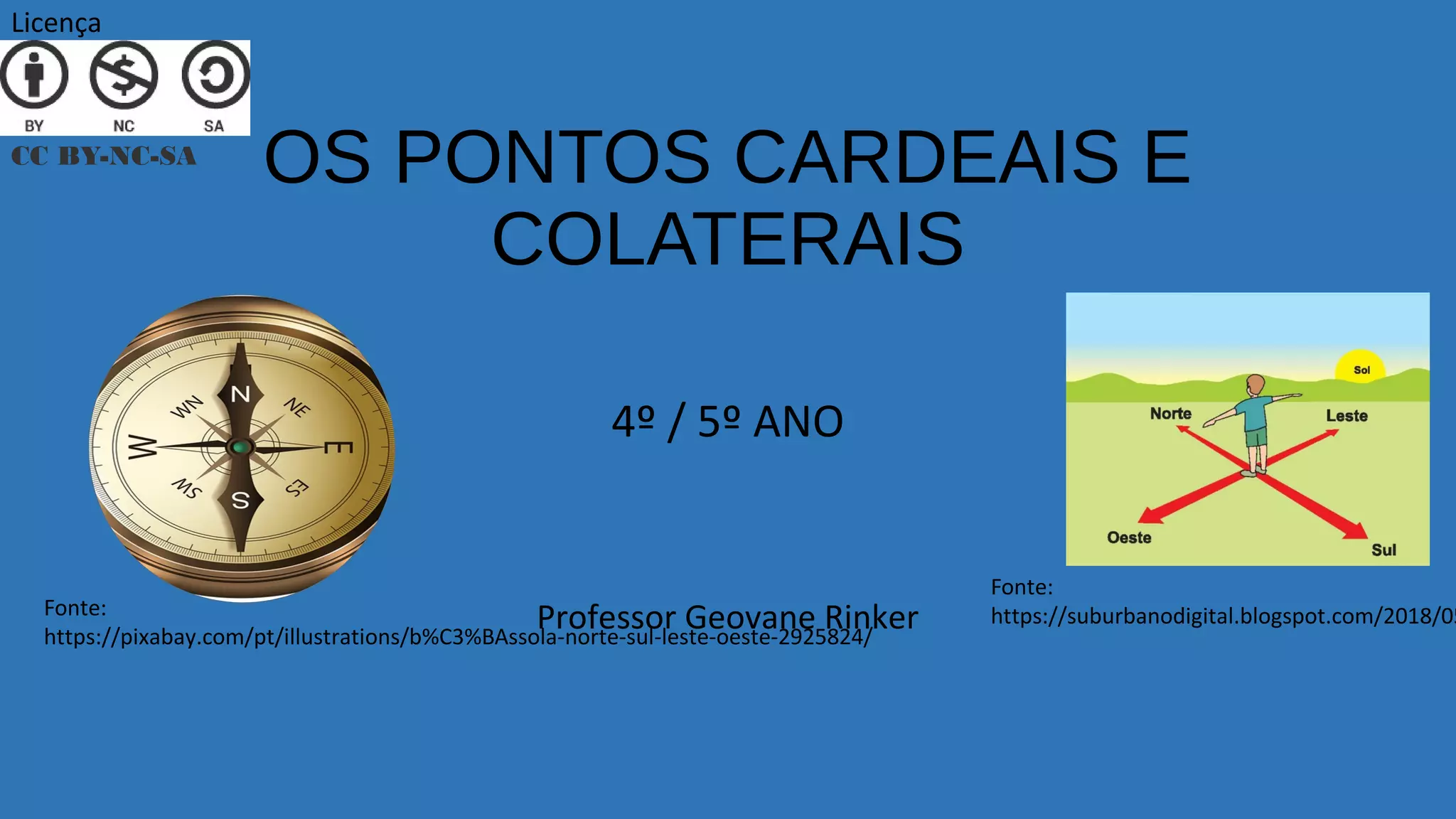 Os pontos cardeais e colaterais | PPT