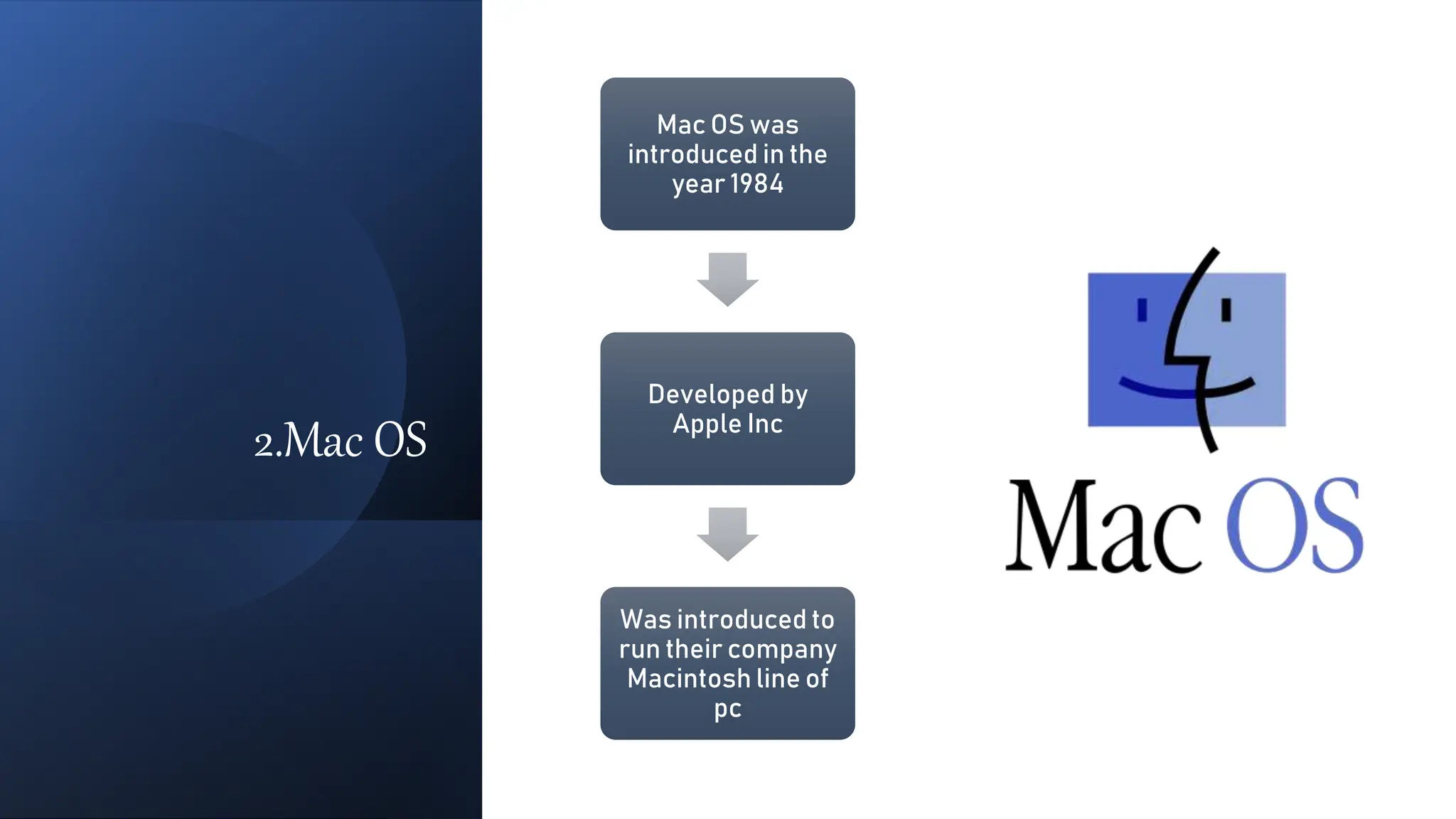 Study of software ware and hardware requirements. | PPTX | Operating ...