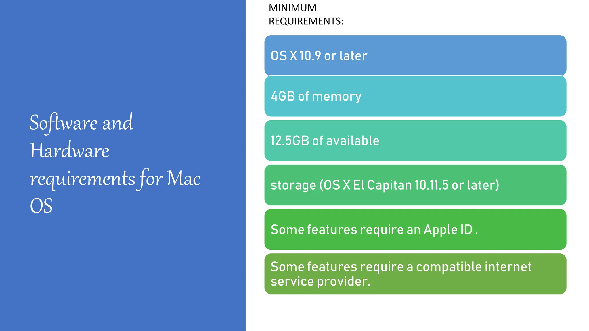 Study of software ware and hardware requirements. | PPTX