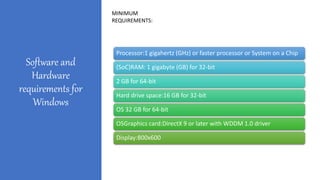 Study of software ware and hardware requirements. | PPTX