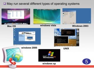 Desktop system,clustered system,Handheld system | PPTX | Desktops ...