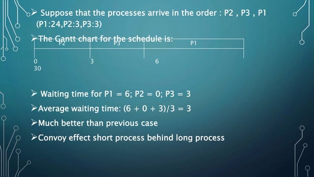 CPU Scheduling | PPT CPU Scheduling | PPT