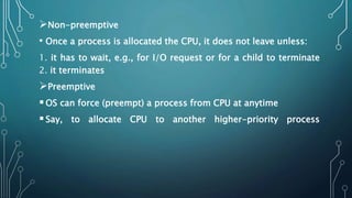 CPU Scheduling | PPT
