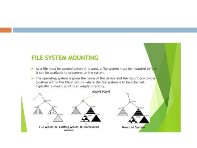 directory structure and file system mounting | PPTX | Operating Systems | Computer Software and ...