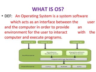OS ppt.pdf