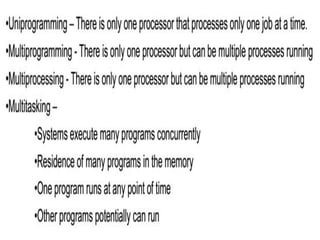OS ppt.pdf