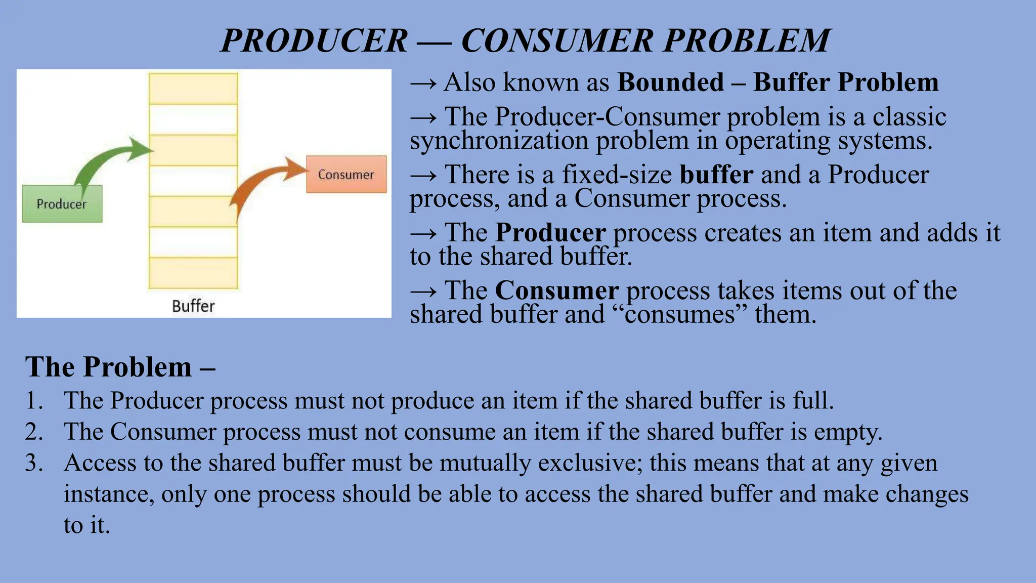 Process Synchronisation And Producer Consumer Problem Operating System Ppt