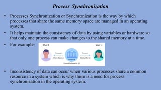 Process Synchronisation and Producer Consumer Problem Operating System ...