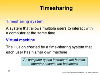 Operatings system process management.ppt