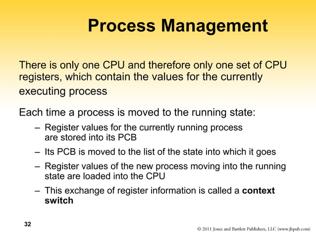 Operatings system process management.ppt