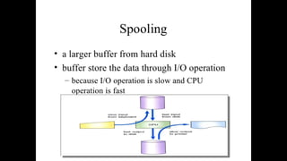 Operating System Introduction Presentation | PPT