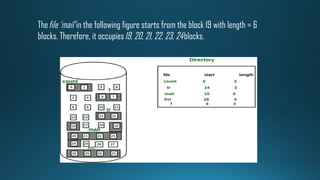 File Allocation methods in Operating Systems | PPTX